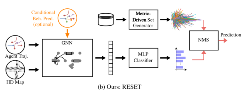 Vasileios Belagiannis - Lehrstuhl für Multimediakommunikation und Signalverarbeitung